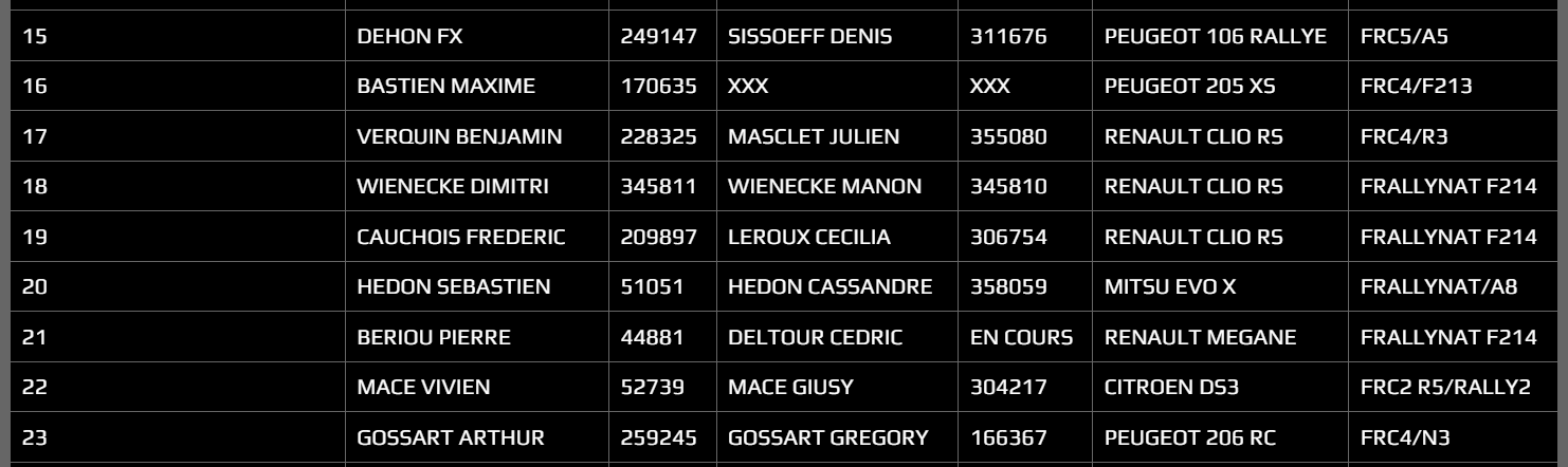 Rallye Charlemagne Golden Palace2025 - 4/6 juillet [CF2D] - Championnat de France - Forum-Rallye